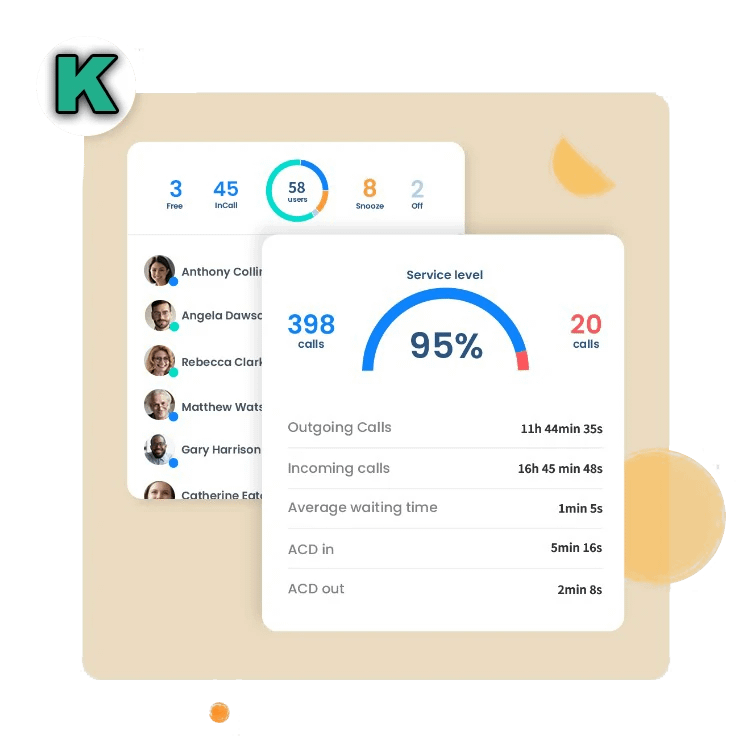 Klozer benefits - KLOZER.io - #1 Dialer for Sales and Support teams