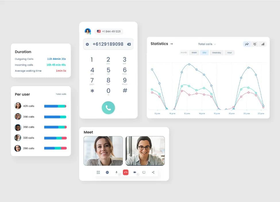 Klozer benefits - KLOZER.io - #1 Dialer for Sales and Support teams
